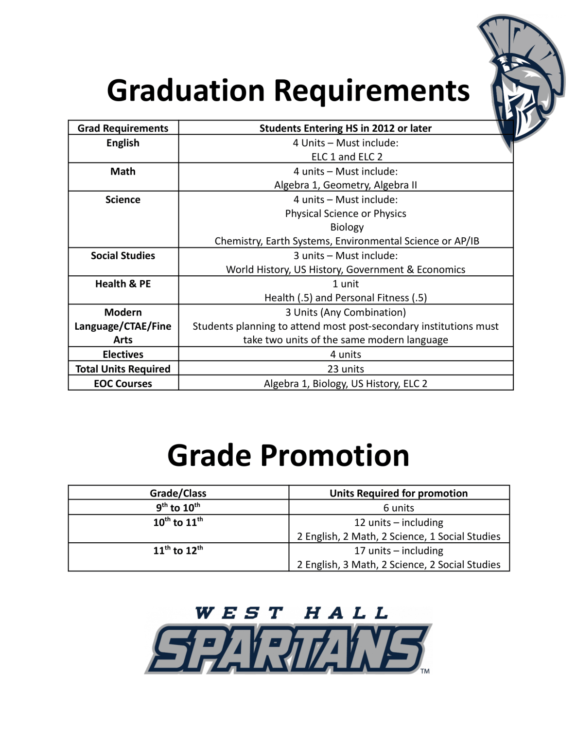 Student Services – West Hall High School